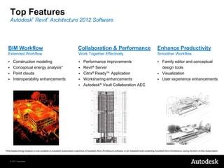 Revit Architecture 2012 PPTX