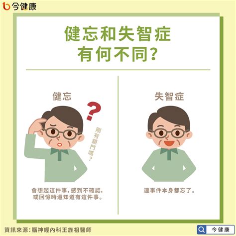 失智症有辦法早期發現出現這些症狀要留意改善6招憶起來 今健康