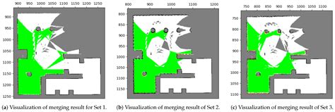 Sensors Free Full Text Image Preprocessing With Enhanced Feature