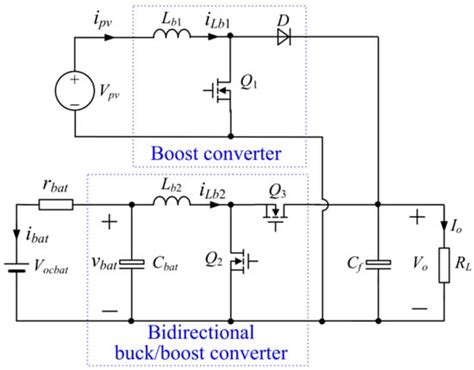 Electronics Free Full Text A Photovoltaic Based Dc Microgrid System Analysis Design And