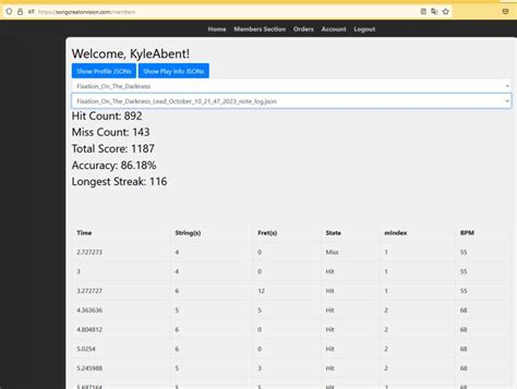 Algorithmic Optimization Pygame Python Opengl Moderngl… Kyle A