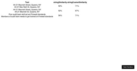 String Similarity Forked Codesandbox