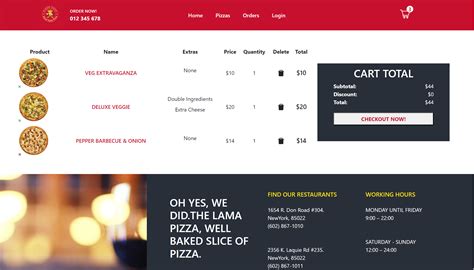 Github Hitesht Pizza App An E Commerce Food Ordering App Where The User Can Order Food Online