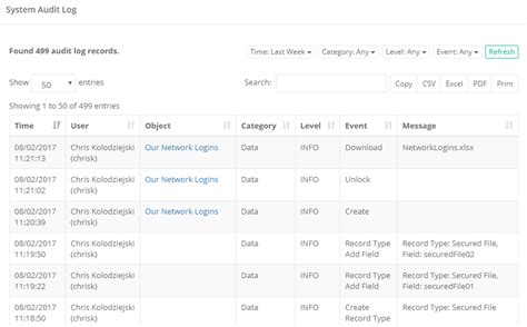 Faq Auditevents Xton Technologies