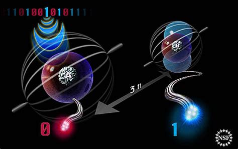 Could An Updated Feynman Experiment Finally Lead To A Theory Of Everything Big Think