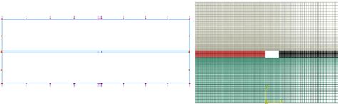 Geometry Boundary Conditions And Discretization Of Calculation Model