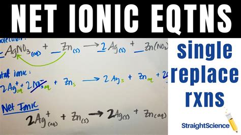 Single Displacement Reaction Equation Ucalyptus Chemistry Question Sos
