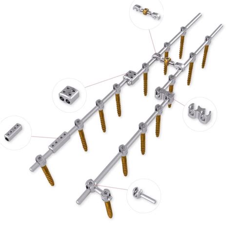 Product Detail Neurospine