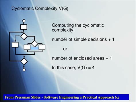 Ppt Cyclomatic Complexity Powerpoint Presentation Free Download Id