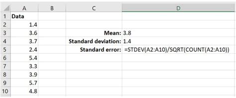How To Calculate Standard Error In Excel Earn And Excel How To Calculate Standard Error In Excel Earn And Excel