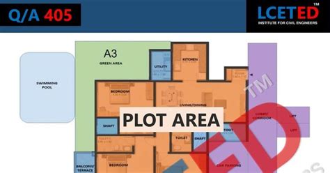 What Is Plot Area Plinth Area Built Up Area Carpet Area Setback Area Super Built Up Area In