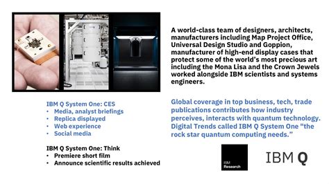 Ibm Q System One Bringing Quantum Computing From The Lab To The Mainstream Campaign The Work