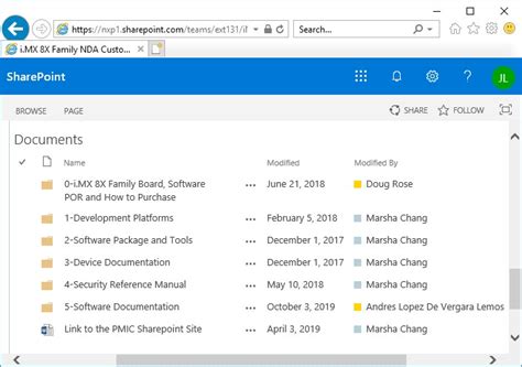 Nxp I Mx8x设计资源指南 大大通 简体站