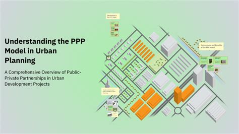 Understanding The Ppp Model In Urban Planning By Nandita S On Prezi