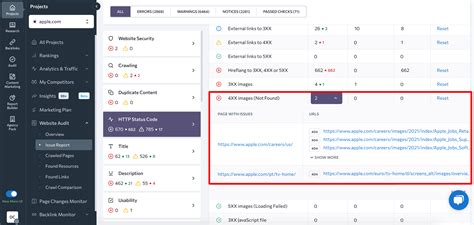 a complete list for seo experts دنی سالیوان سئو