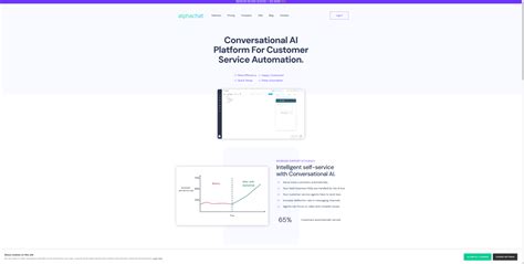 Botpress AI Chatbot Tool Capabilities Costs