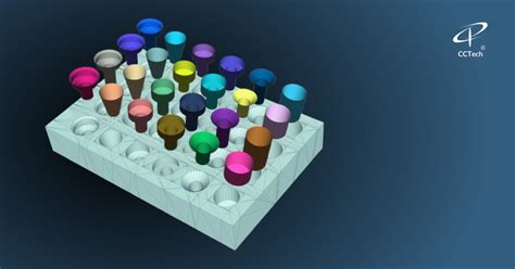 Intelligent Threshold Prediction In Hybrid Mesh Segmentation Using