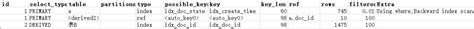 Mysql优化经验分享记录backward Index Scan Csdn博客 Mysql优化经验分享记录backward Index Scan Csdn博客