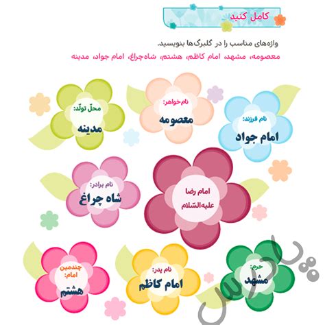 گام به گام درس 8 هدیه های اسمانی چهارم