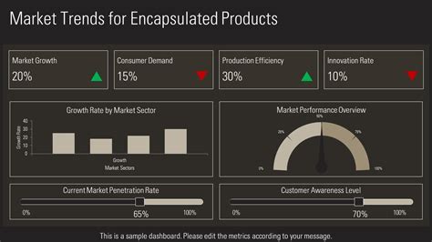 Bioactive Compound Encapsulation Ppt Sample Acp Ppt Template