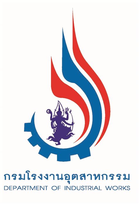 ตราสัญลักษณ์ กรมโรงงานอุตสาหกรรม Department Of Industrial Works