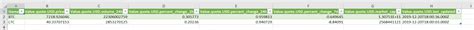Excel Import Coinmarketcap Api Data With Query Syntax Byte