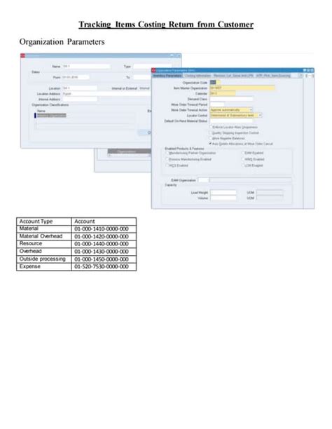 Oracle Ebs R12 Sales Order Personalization Docx Programming Languages Computing