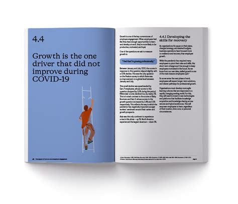 Cs Peakon Illustration System • Florentina Surel