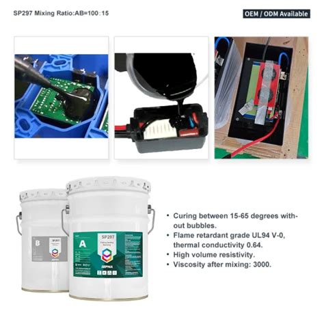 Higher Stiffness Light Weight High Volume Resistivity Thermally