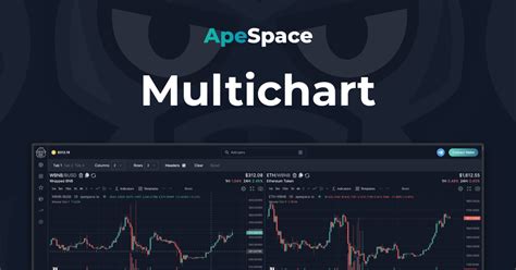 Multichart View All Your Crypto And Altcoins On A Single Chart Apespace