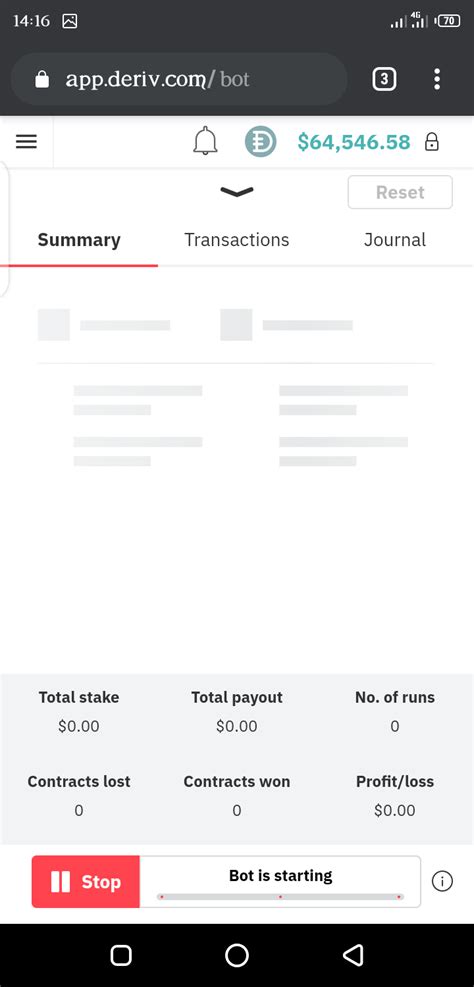 Most Profitable Bot Strategy · Issue 2989 · Binary Combinary Bot · Github