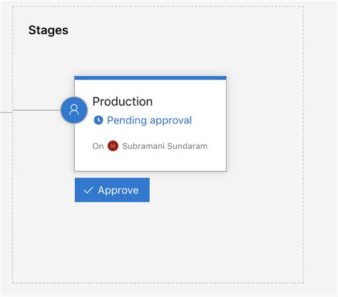 Azure Devops Service Hooks Flexmind