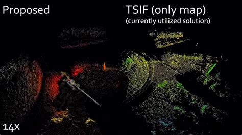 Video Akshet Patel 🤖 On Linkedin Robotics Localisation