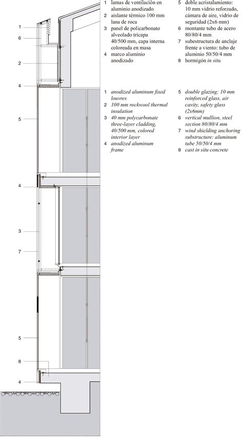 Laban Dance Centre London England U K Aeworldmap Com 3 000 Posts