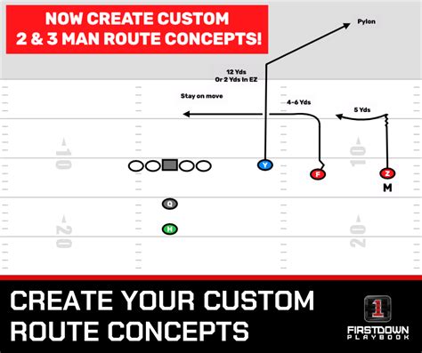 Create Your Custom Route Concepts Firstdown Playbook