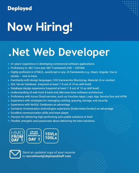 Deployed C On Linkedin Dotnet Dotnetdeveloper Dotnetdevelopers Dotnetdevelopment Aspdotnet