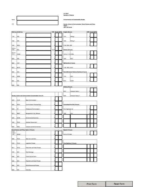 Fillable Online Tntech Social Science And Policy Option Checklist Form