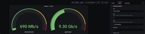 Bar Gauge Dynamic Maximum Bar Gauge Panel Grafana Labs Community Forums