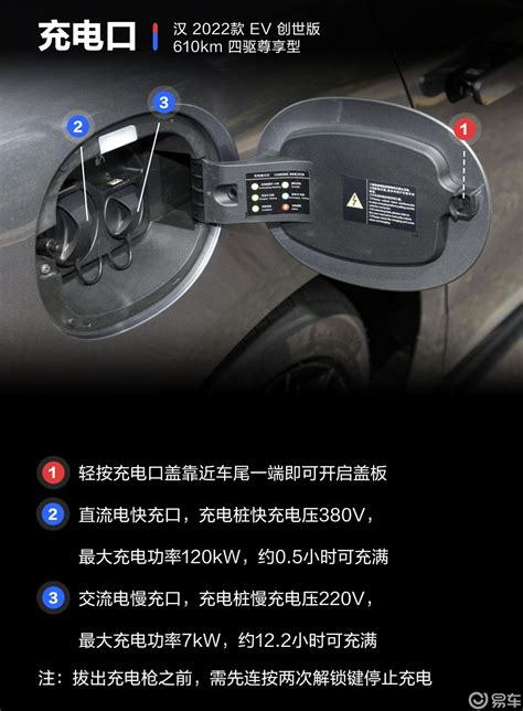 汉创世版 EV 610km 四驱尊享型图片 汽车图片大全 易车