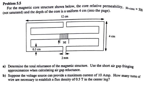 Solved Problem 5 5 For The Magnetic Core Structure Shown
