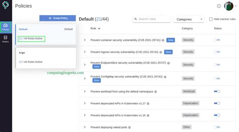 Perform Security Checks On Kubernetes Using Datree Computingforgeeks
