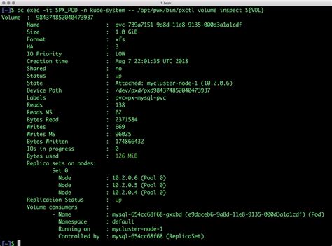 How To Backup And Restore Mysql On Red Hat Openshift Portworx