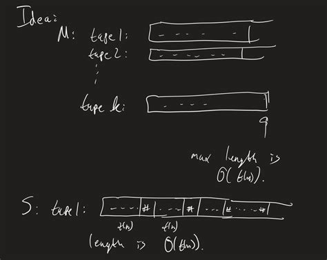Lesson 21 Complexity Relationships Professor Abdul Quaders Course Notes