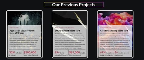Grid Elements Overflowing Screen General Forum Webflow