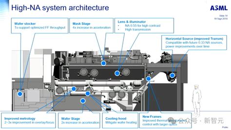 Gpt 5，被5万张h100卡脖子 虎嗅网