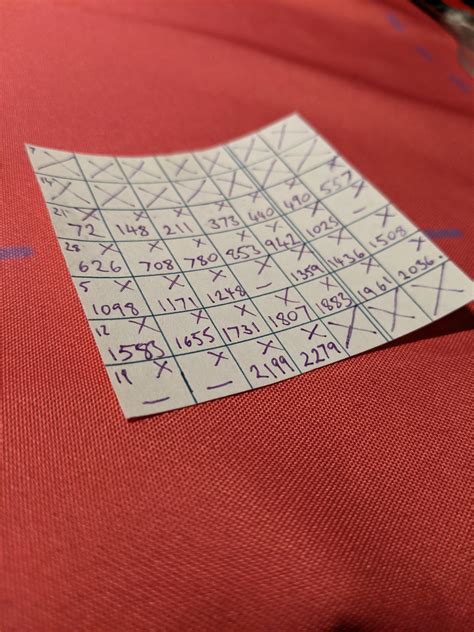 Request Printable 7x7 Grid Thexeffect