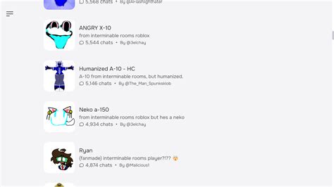 Went To C Ai Found This Fandom