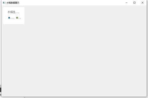 Qwidget Qchartview Csdn