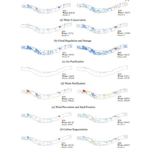 Ecosystem Regulation Service Function Download Scientific Diagram
