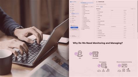 Online Course Monitor And Manage Snowflake From Pluralsight Class Central
